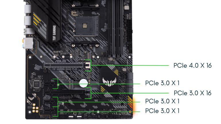 How to choose the right motherboard for your PC build