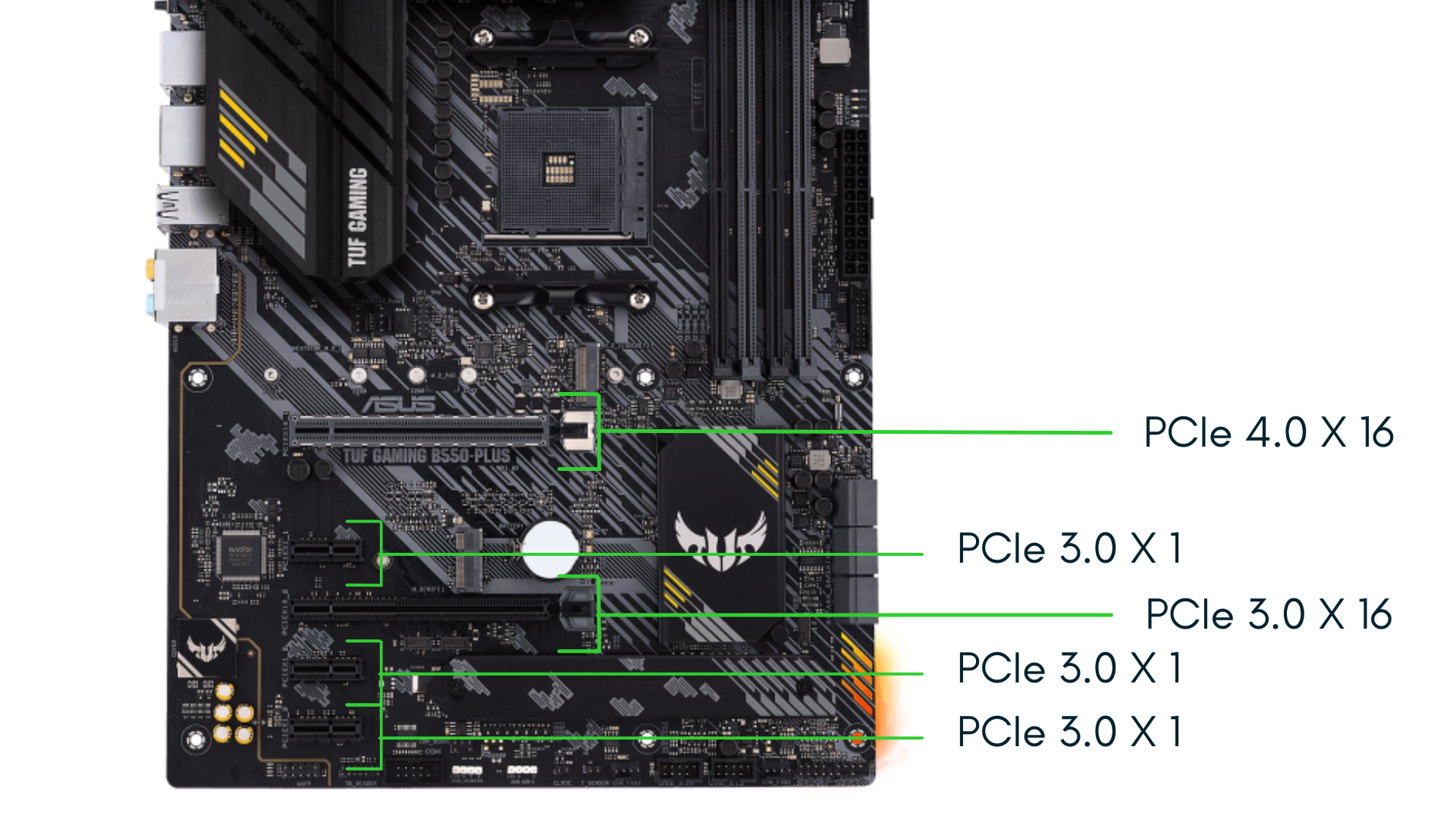 How to choose the right motherboard for your PC build