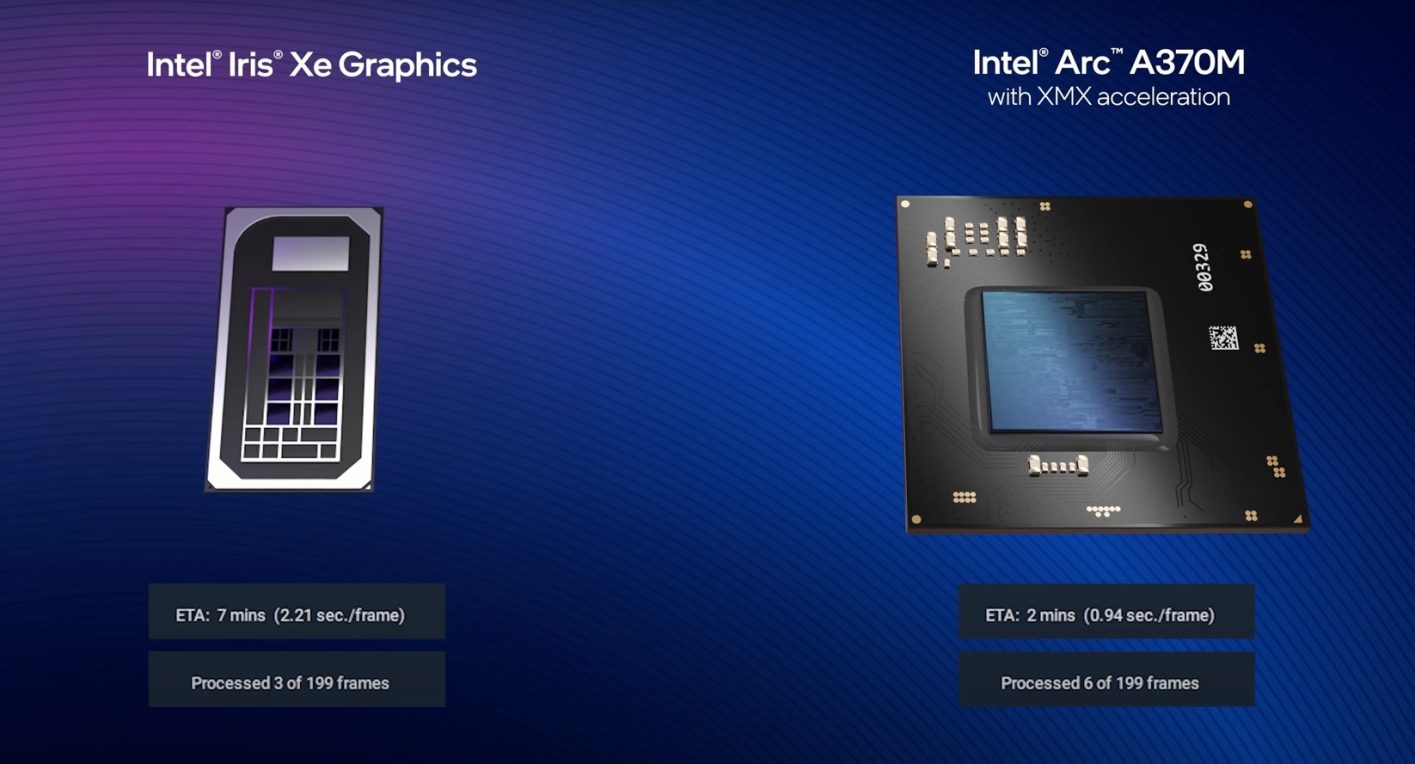 Intel finally reveals some details about its Arc GPUs - Yantragyan