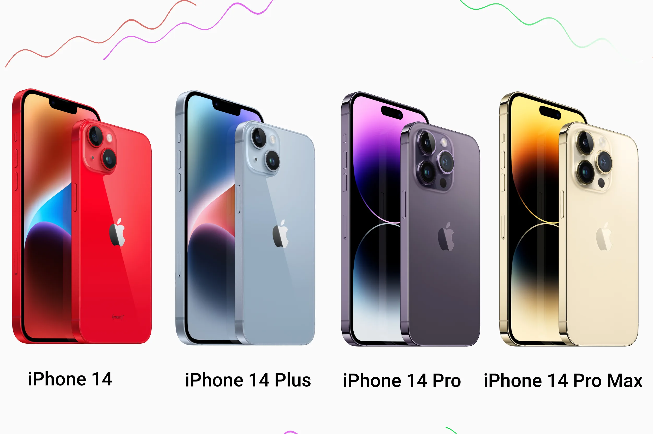 iPhone 14 launch – 14, 14 Plus, 14 Pro & 14 Pro Max | details ...